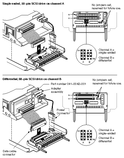 Chapter 4. Installing and Using Optional Peripherals