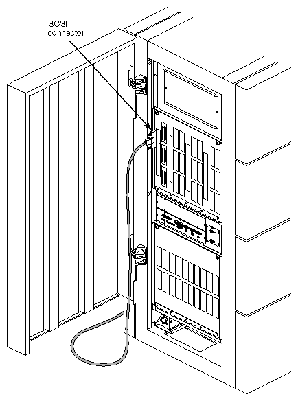 Chapter 4. Installing and Using Optional Peripherals