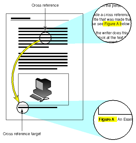 Chapter 4. Using FrameMaker Files and Template Features