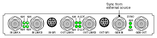 Appendix C. Setting Up DIVO for Your Video Hardware