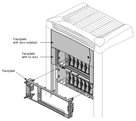 Chapter 2. Replacing the Origin Vault Controller Board