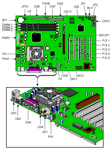 Chapter 3. System Board