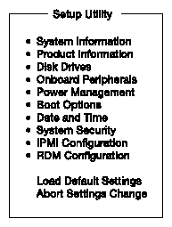 Chapter 3. Setup Utility