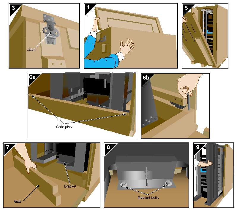 Chapter 2. Installation Procedures