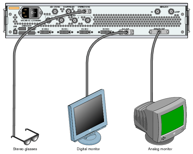 Chapter 1. Product Description and Specifications