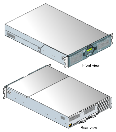 Chapter 2. System Overview