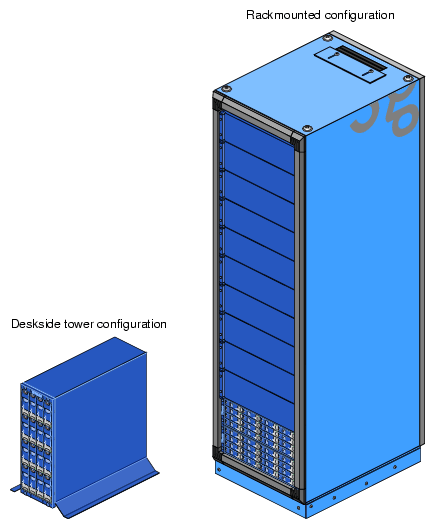 Chapter 2. System Overview and Options