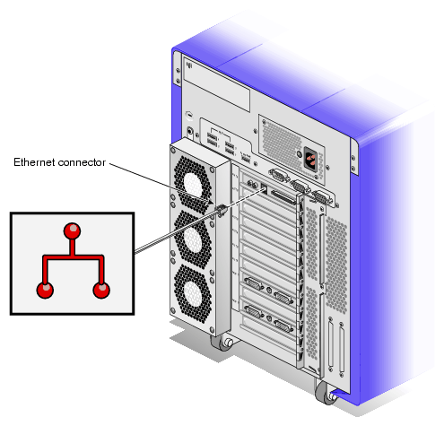 Chapter 1. Quick Start Installation and Operation Procedures