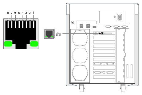 Appendix A. Technical Specifications and Pinouts