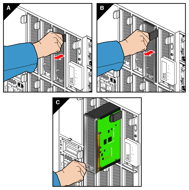 Chapter 6. Maintenance and Upgrade Procedures